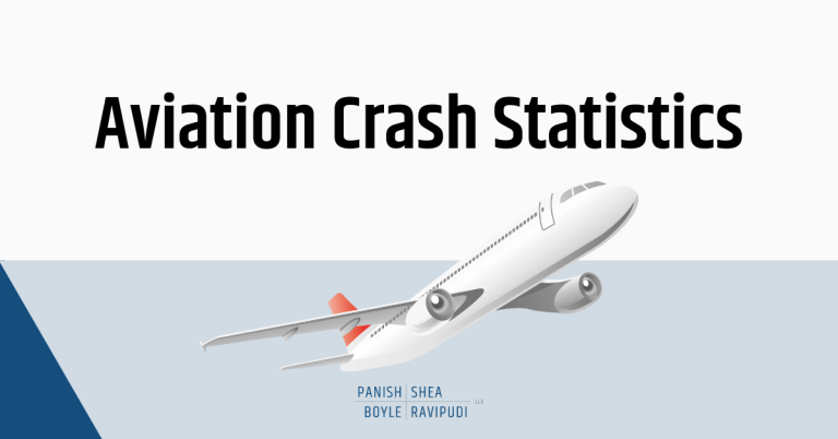 Aviation and Plane Crash Statistics | Updated 2024