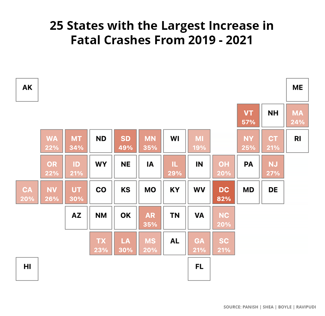 Fatal Collisions on the Rise Across the United States: Which States ...